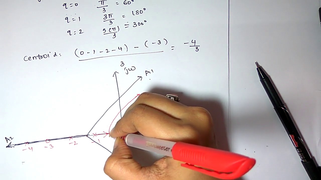 root locus examples step by step | higher order systems |