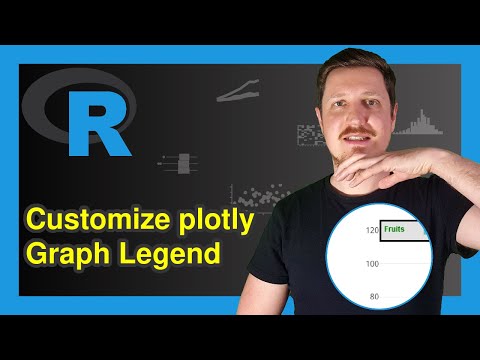Customize Legend of plotly Graph in R (Example) | Modify & Change | Title, Font Family, Size & Color