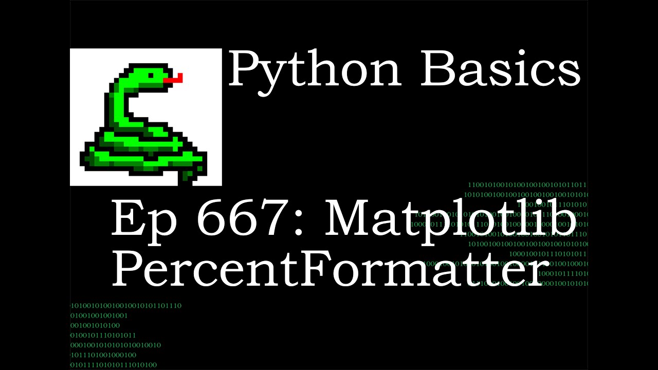 Python Basics Tutorial Matplotlib Perato Chart With PercentFormatter