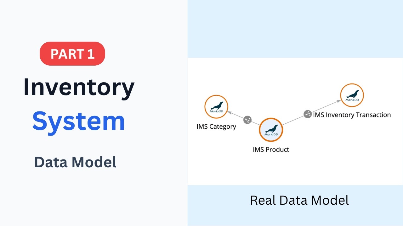 Inventory Management System in Appian | Part 1: Data Model Design