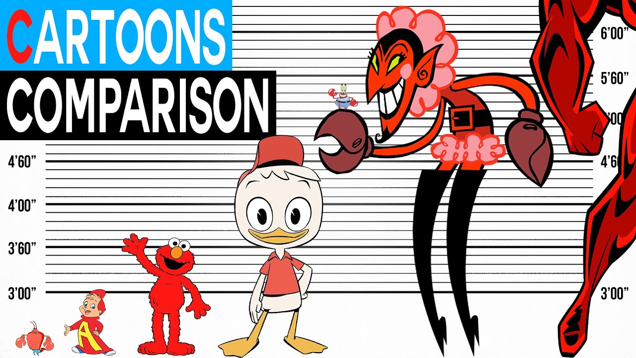 Red Cartoon Character Size Comparison | Cartoon Character Heights