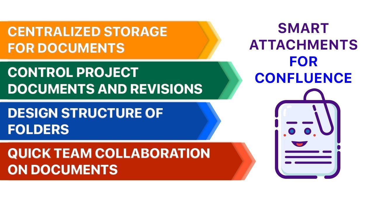 Smart Attachments for Document Management in Confluence