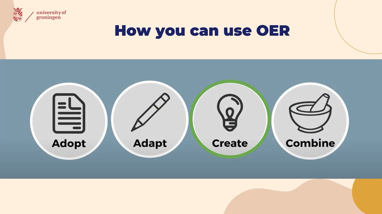 University of Groningen Library | University of Groningen