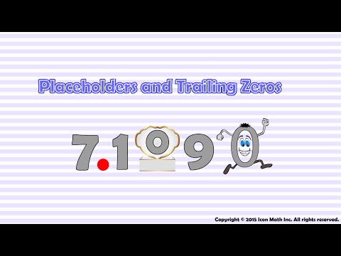 Placeholders and Trailing Zeros