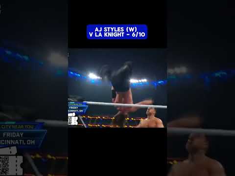 WWE Smackdown: Ratings & Results - 04/19/2024