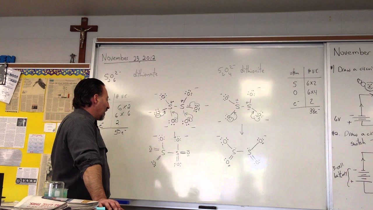 Lewis Structures of Dithionate and Dithionite