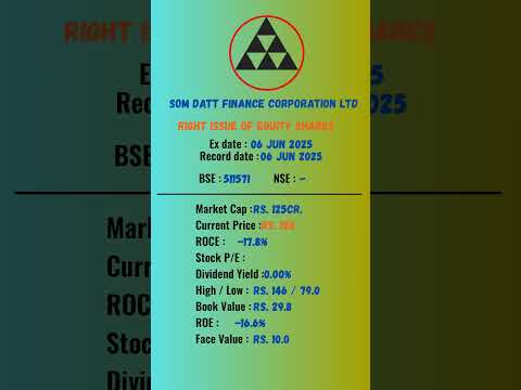 Som Datt Finance Corporation Ltd latest news | Ex-Date: 06 JUN 2025 | #nseipo