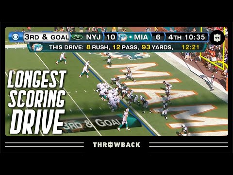 Longest NFL Scoring Drive of the 21st Century!