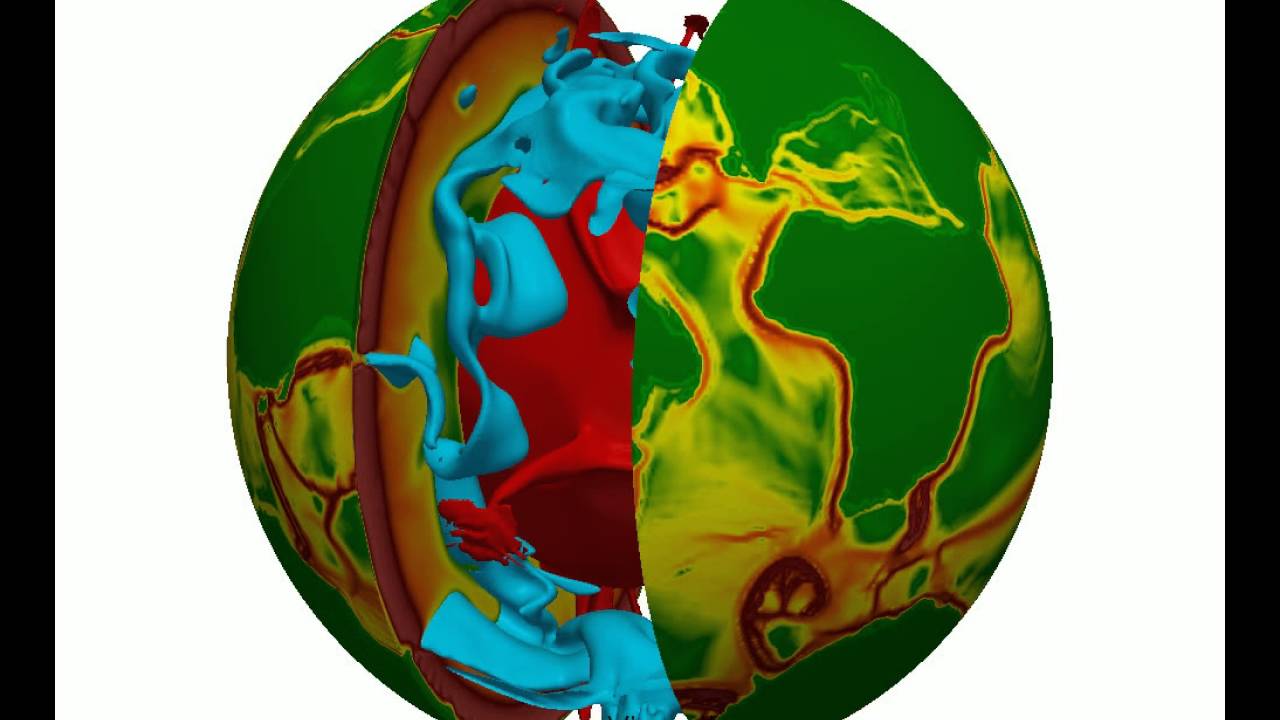 Simulation of mantle convection and evolving  tectonic plate network