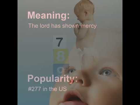 Jane Baby Name Meaning, Origin and Popularity, by SleeplessParent.com