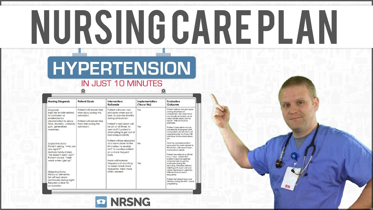 Hypertension Nursing Care Plan Tutorial
