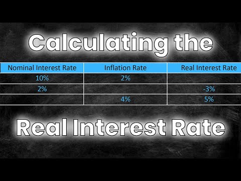 How to Calculate the Real Interest Rate (Using the Nominal Interest Rate and Inflation) | Think Econ