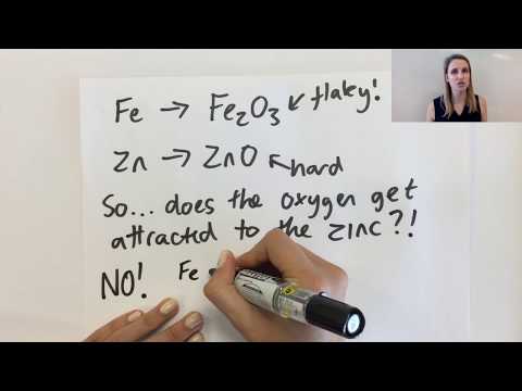 Galvanising zinc explanation, sacrificial protection GCSE metals chemistry