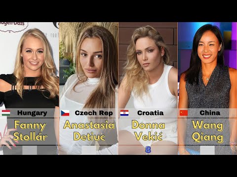 Top 30 Most Beautiful Female Tennis Players of 2023