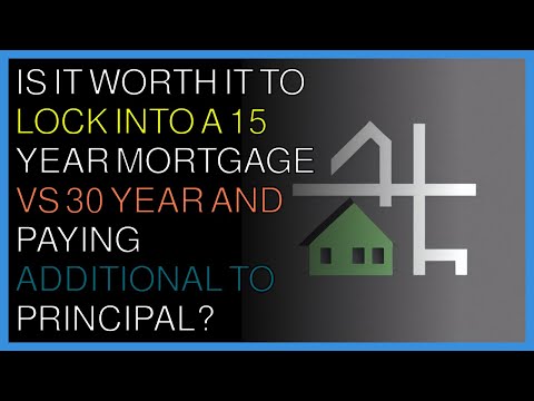 Is it worth it to lock into a 15 year mortgage vs 30 year & paying additional to principal?