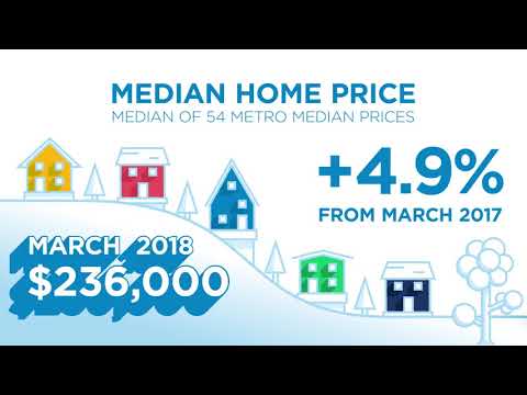 April 2018 RE/MAX National Housing Report - MichaelMadden.Realtor
