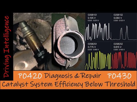 How To Diagnose & Fix P0420 P0430 DTC Code: Catalyst System Efficiency Low: '97-'04 10th Gen F150