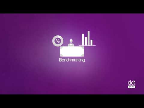 Lesson 5.2 Competitor-based Pricing