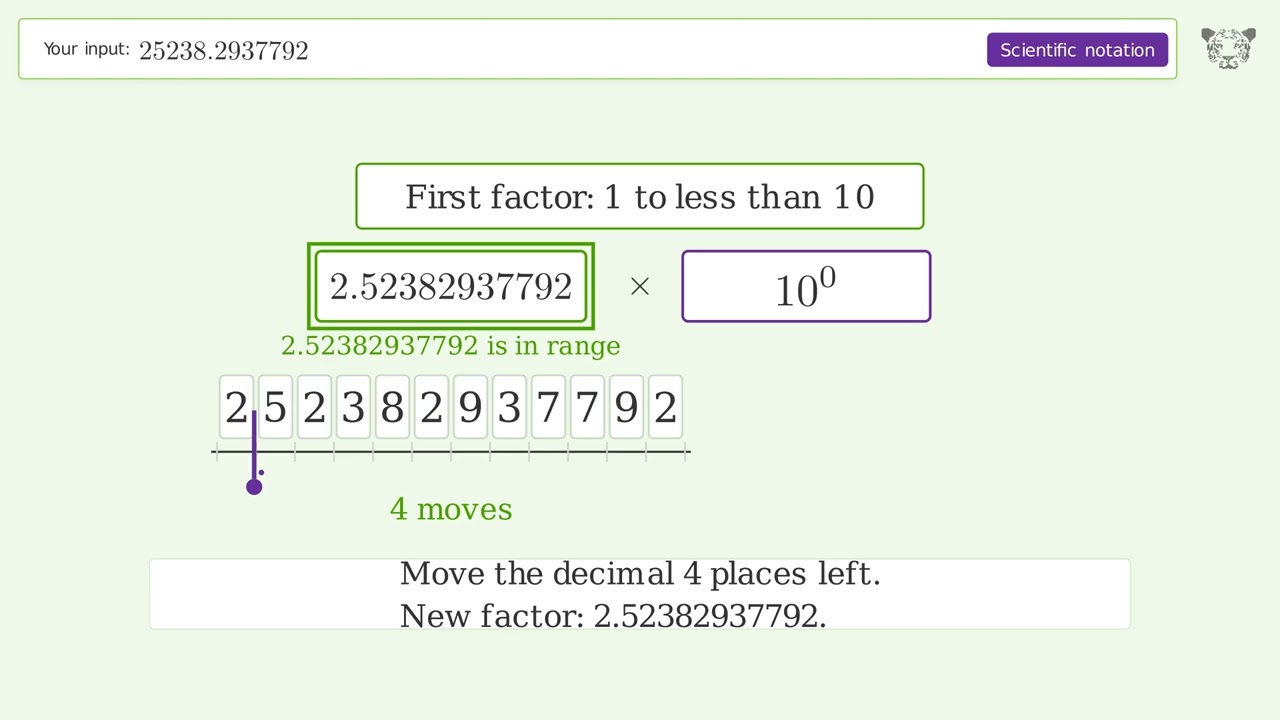 25238.2937792 in Scientific Notation — Step-by-Step