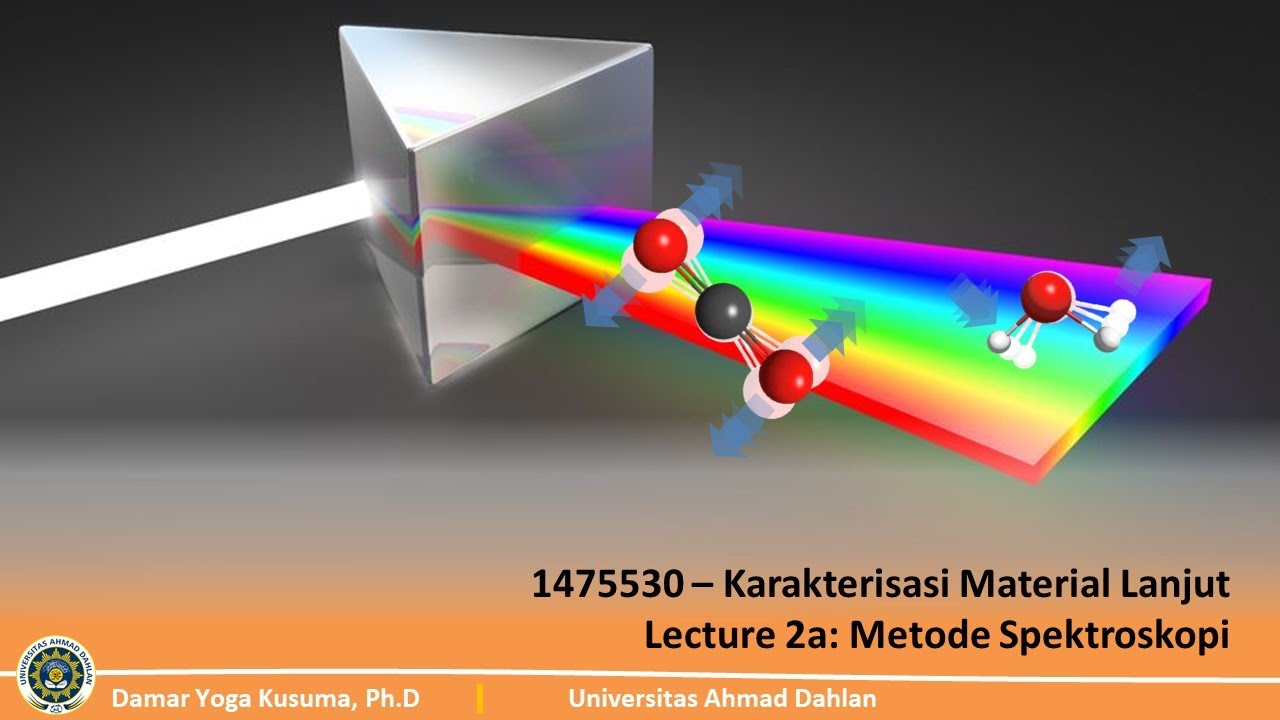Understanding Advanced Material Characterization through Spectroscopy ...