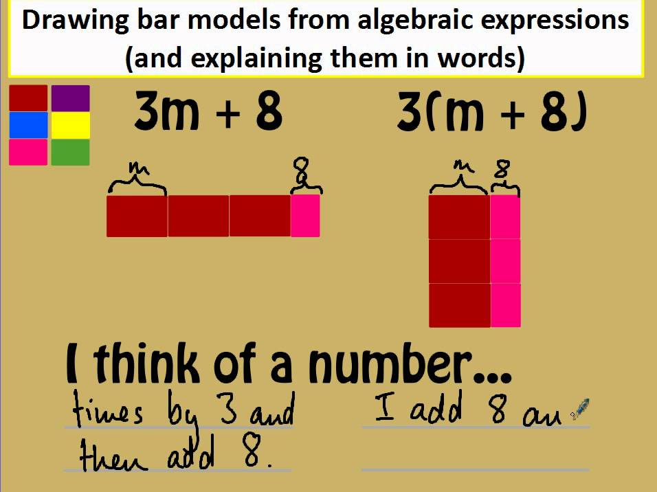 Drawing bar models from algebraic expressions