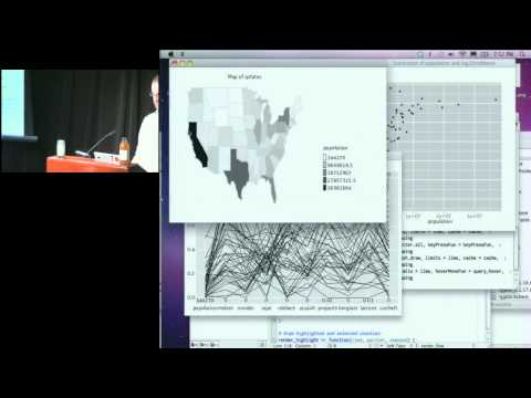 The Future of Interactive Graphics in R - A Joint Visualization and UseR Meetup