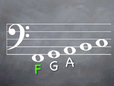 Bass Clef Lesson #4- F up to Bass C