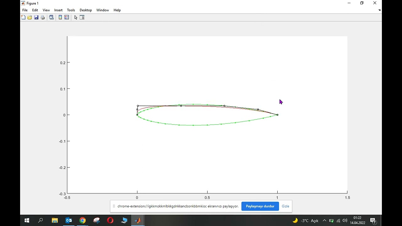 Airfoil Optimiaztion-Convergence/Genetic Algorithm