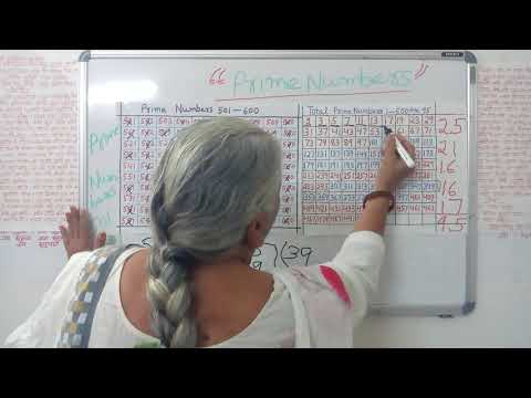 Math Tricks:- Prime Numbers From 501 To 600 & Chart Of 1 To 500 Prime Numbers