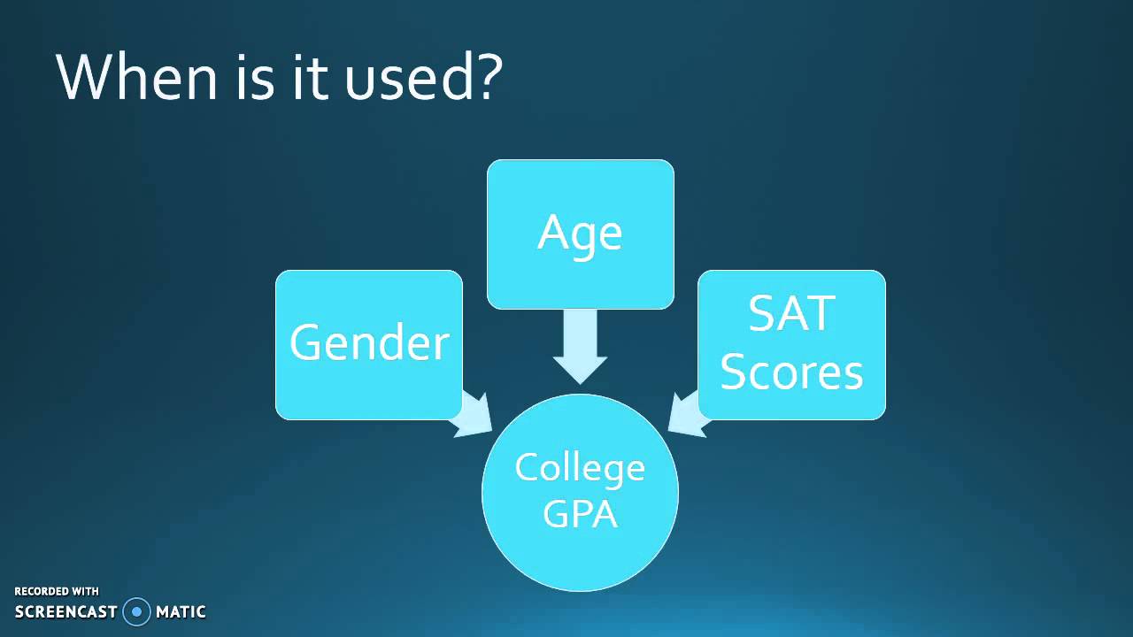 Correlational Research Mini Lesson