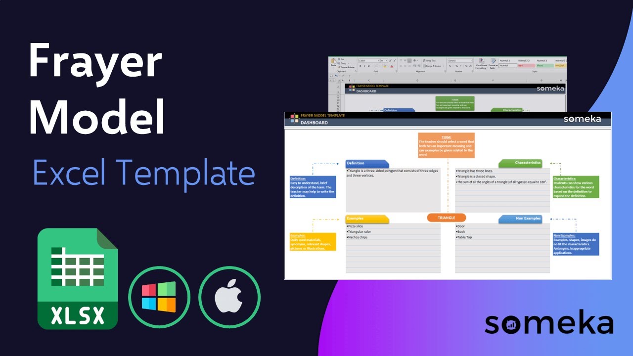 Frayer Model Template | Excel File for Frayer Model Framework