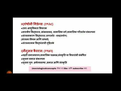 @Sociological concepts SET/NET Sociology Syllabus in Marathi _Part 1 पाश्चात्य आणि भारतीय विचारवंत