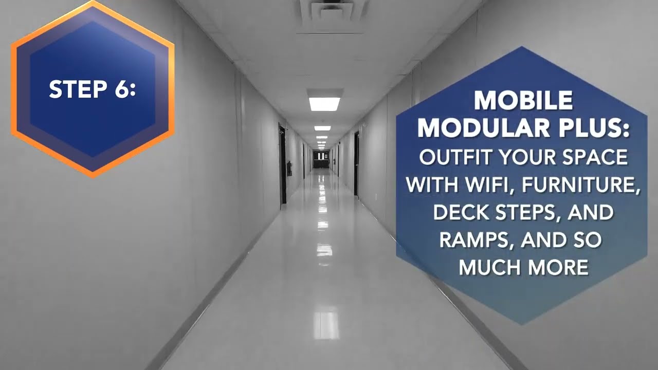 Mobile Modular Complete Solution