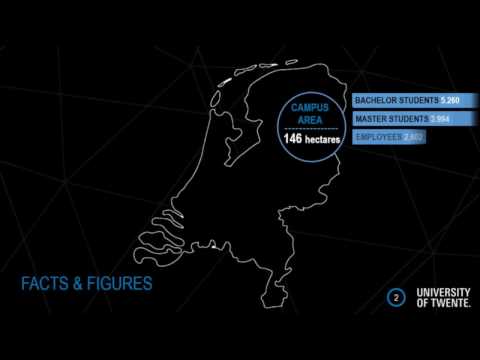 Inside the University of Twente: Why study at UT?