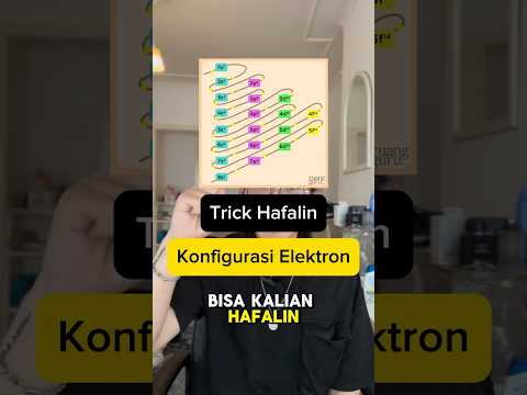 Trick Hafalin Konfigurasi Elektron #kimia #elektron #tricks #itb #hafalin #belajar #belajarsemenit