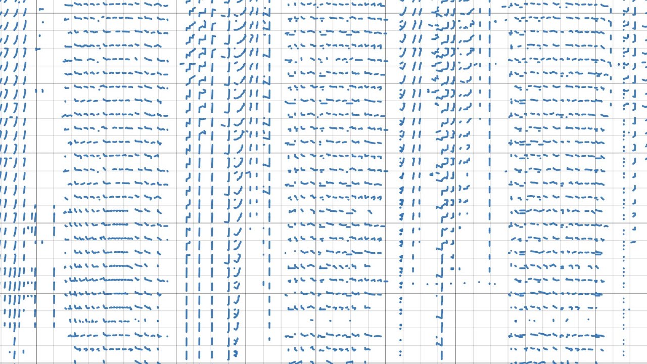 Cursed Desmos Sounds (Part 4)