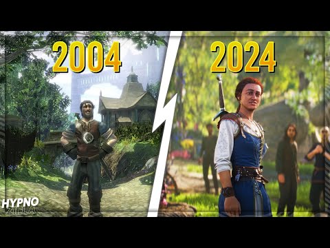 The Evolution of Fable Games [2004-2024]