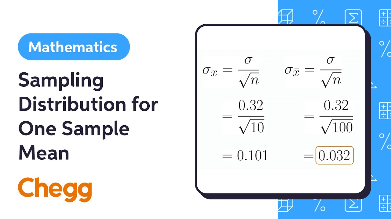 Sampling Distribution for One Sample Mean | Statistics