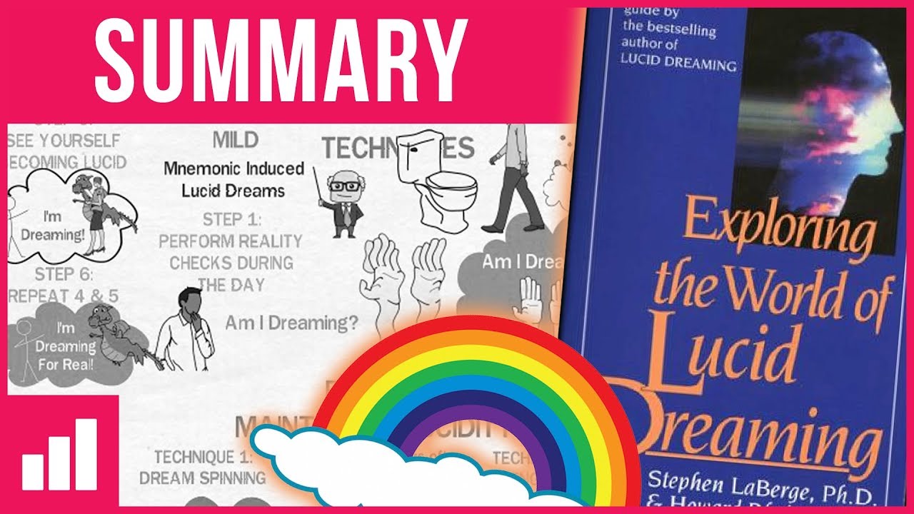 Exploring The World of Lucid Dreaming by Stephen LaBerge ► Animated Book Summary