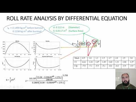 A Multiple Model Approach for Estimating Roll Rate of a Very Fast Spinning Artillery Rocket