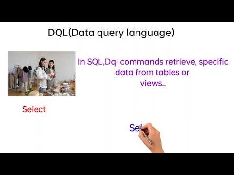 what is DML commands in SQL with examples and syntax..SQL commands
