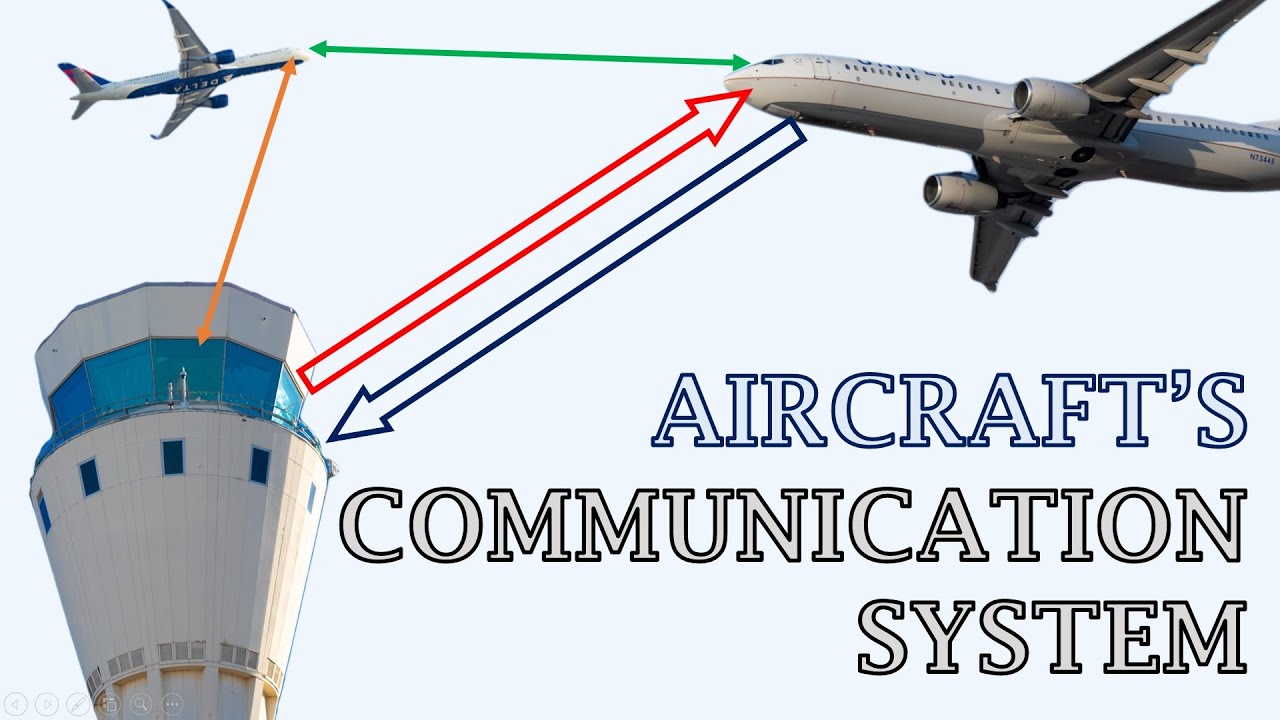 Understanding Aircraft's Communication System | ACARS | Voice & Data | Antennas on an Aircraft!