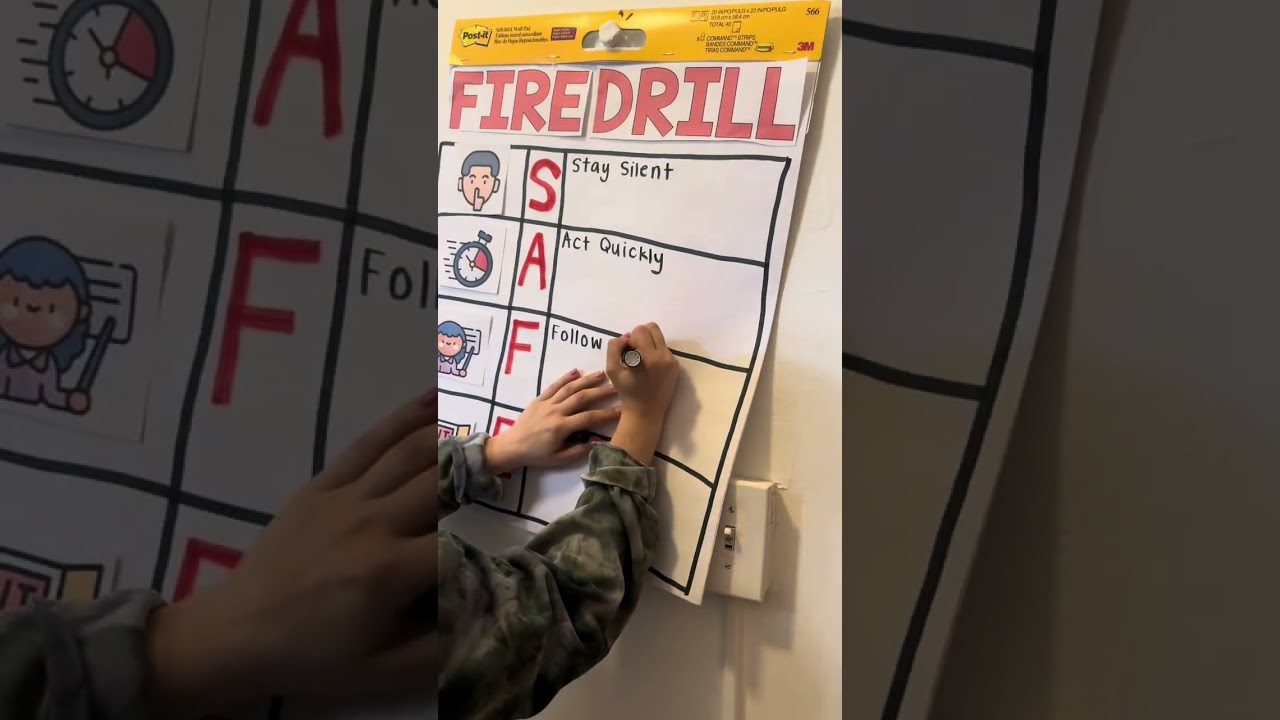 Tips for Teaching Fire Drill Expectations - Anchor Charts