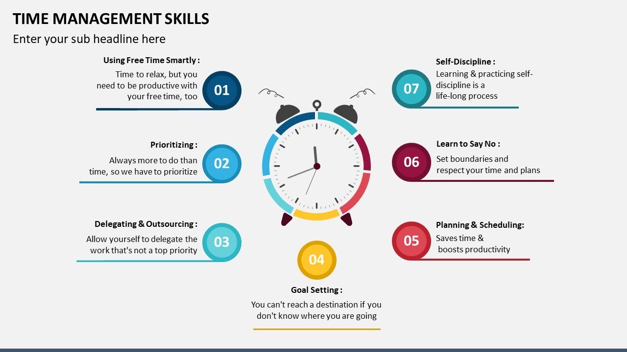 Time Management Skills Animated PPT Slides