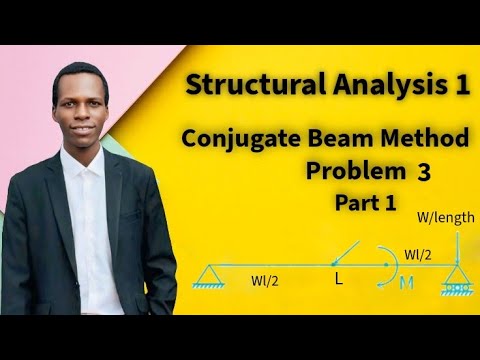 Structural Analysis 1 : Conjugate Beam Method | Problem 03 | Part 01 | Lecture 04
