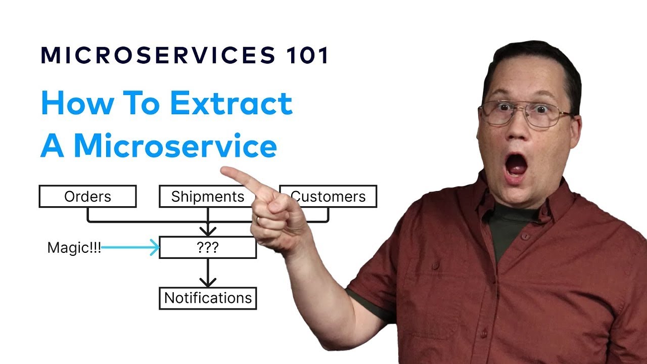 Branch by Abstraction | Designing Event-Driven Microservices
