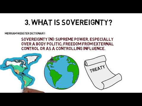 3. What is Sovereignty?