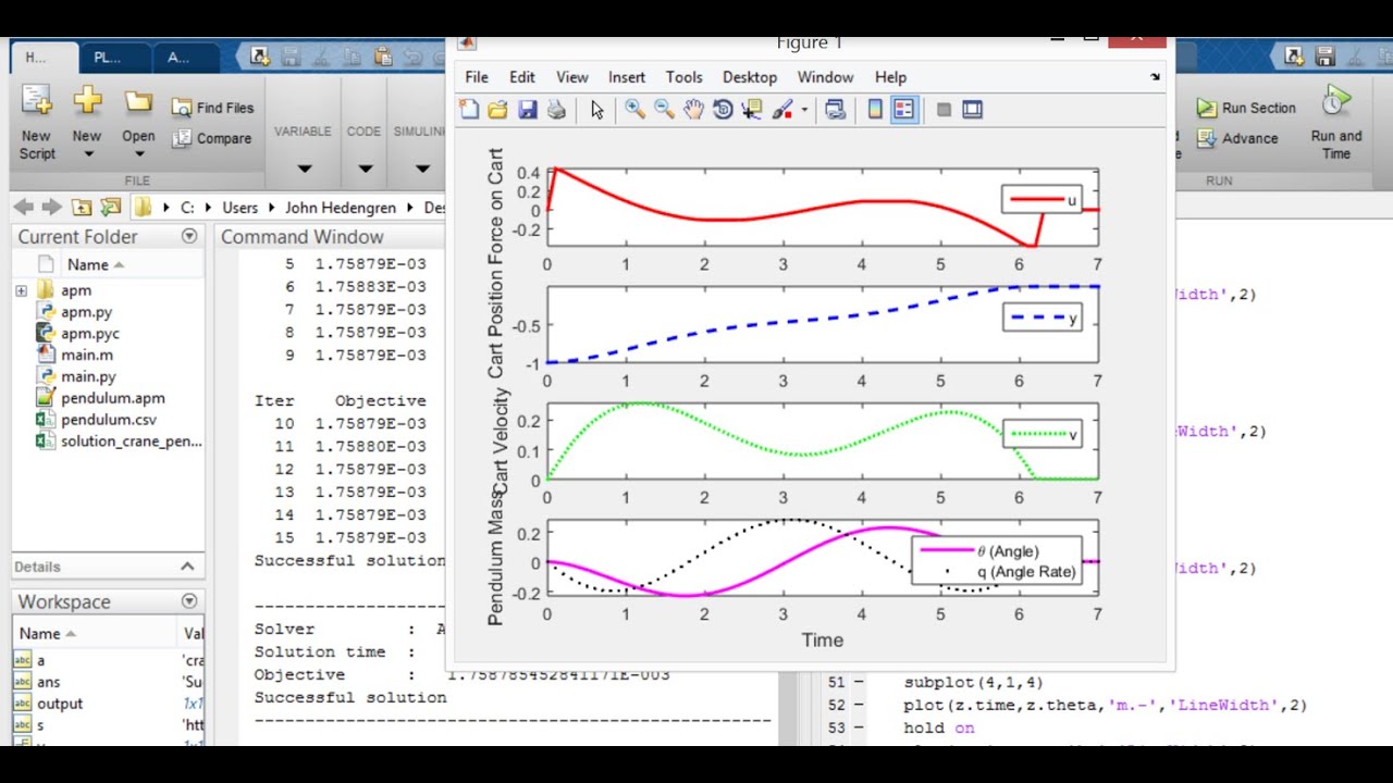 Pendulum Model Predictive Control with MATLAB and Python