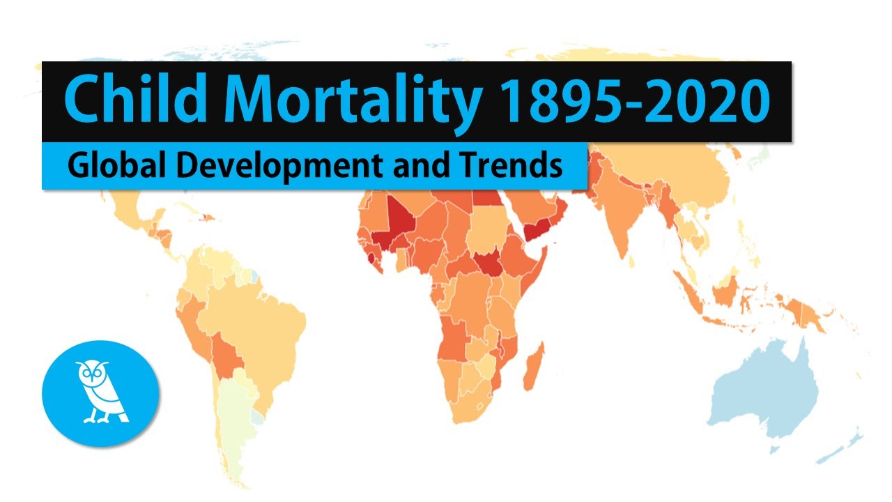Global Child Mortality Rates 1895 - 2020 [Animated Map]