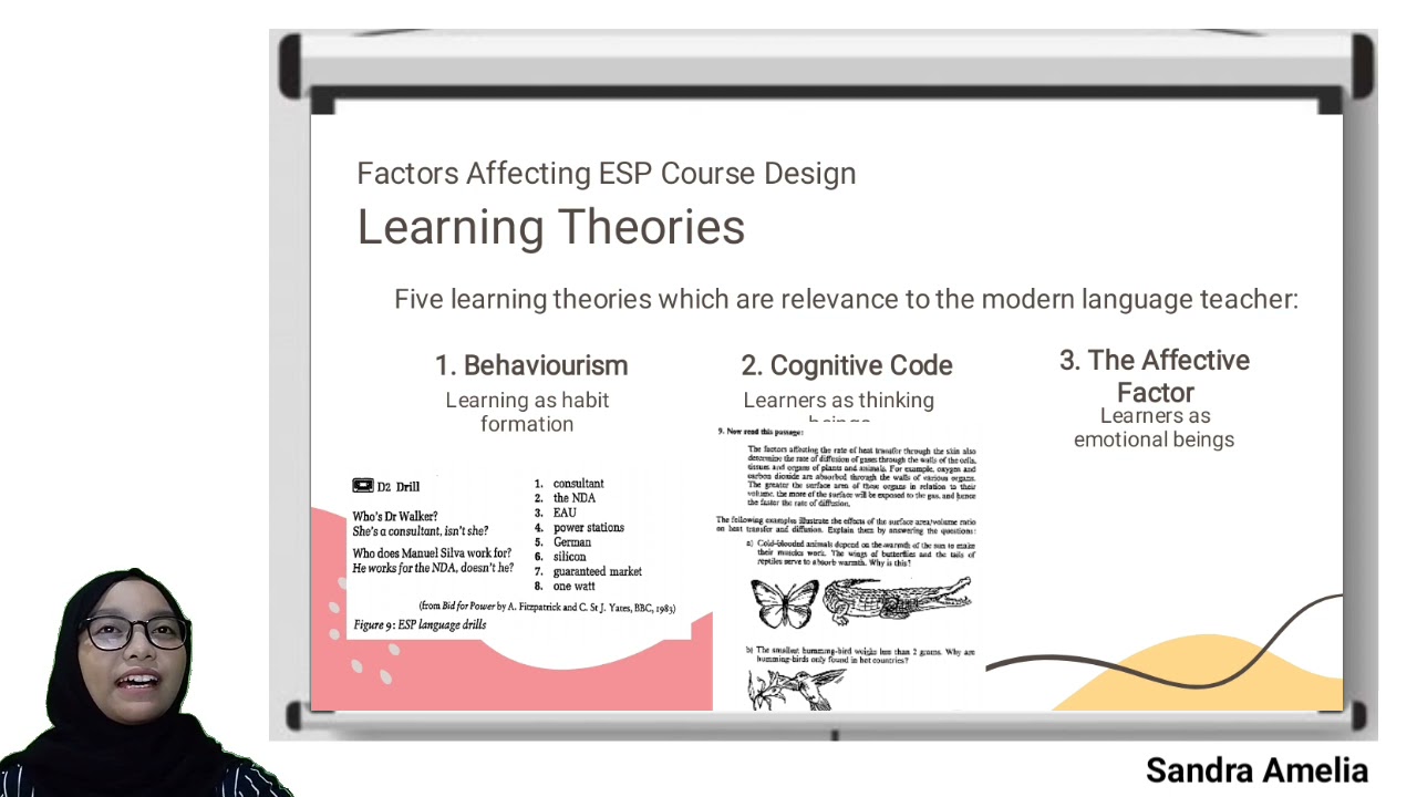 ESP Course Design- Factors Affecting ESP Design (Learning Theories, Needs Analysis)